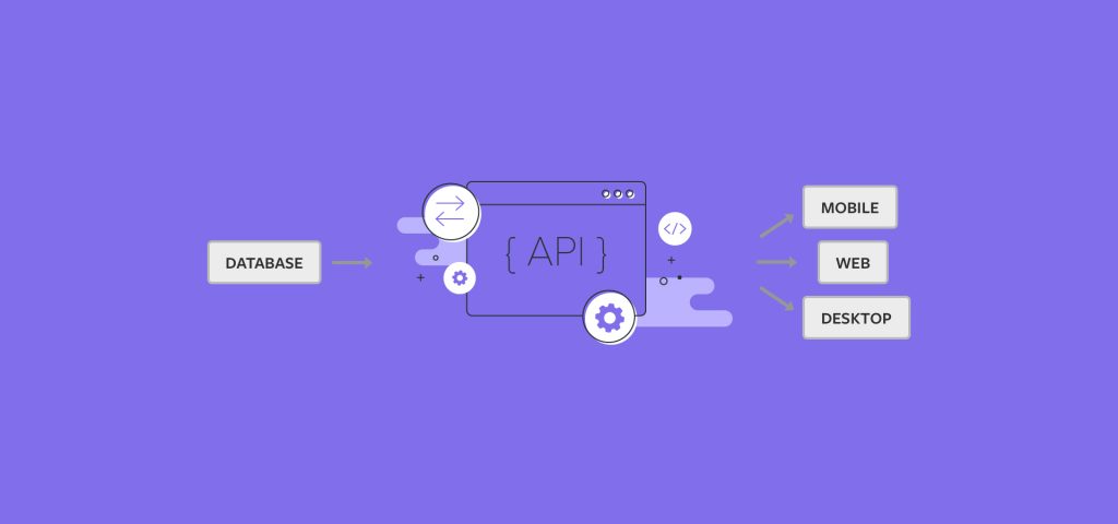 Benefits of Having Separate API and UI Servers - Codaemon Software